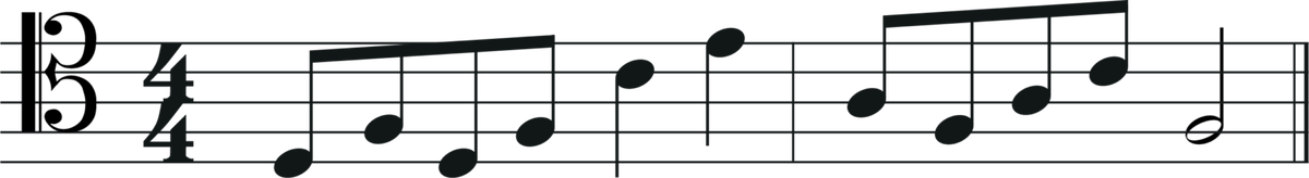 Tenor Clef Uncovered A Beginners Music Theory Guide