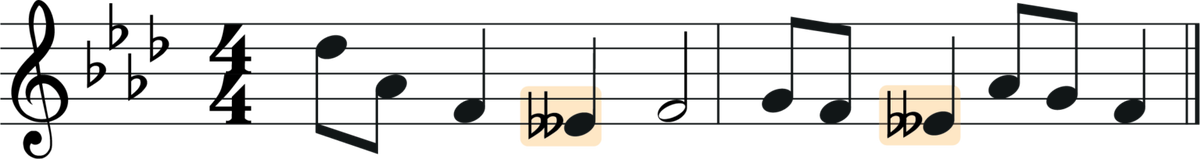 Demystifying the Double Flat Sign in Music: A Complete Guide Demystifying the Double Flat Sign in Music: A Complete Guide