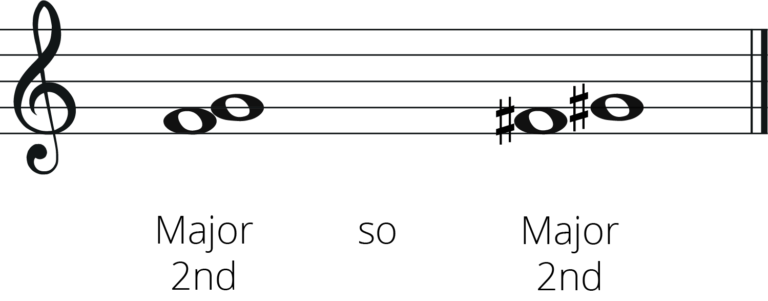How To Transpose Up A Major Second: A Music Theory Guide