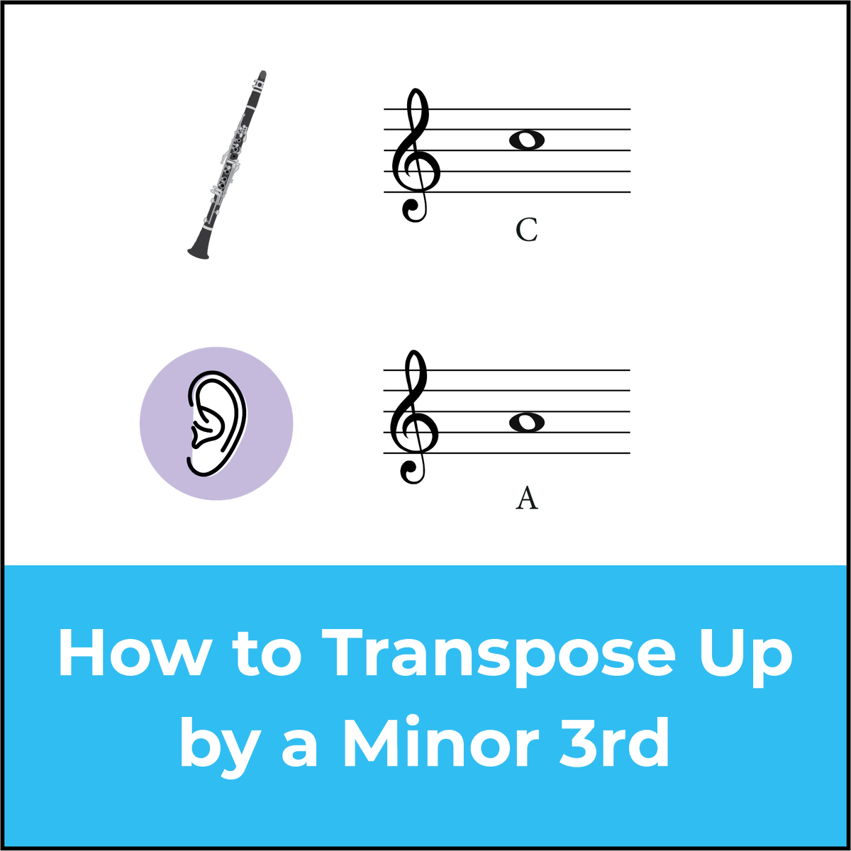 How To Transpose Up A Minor 3rd A Music Theory Guide