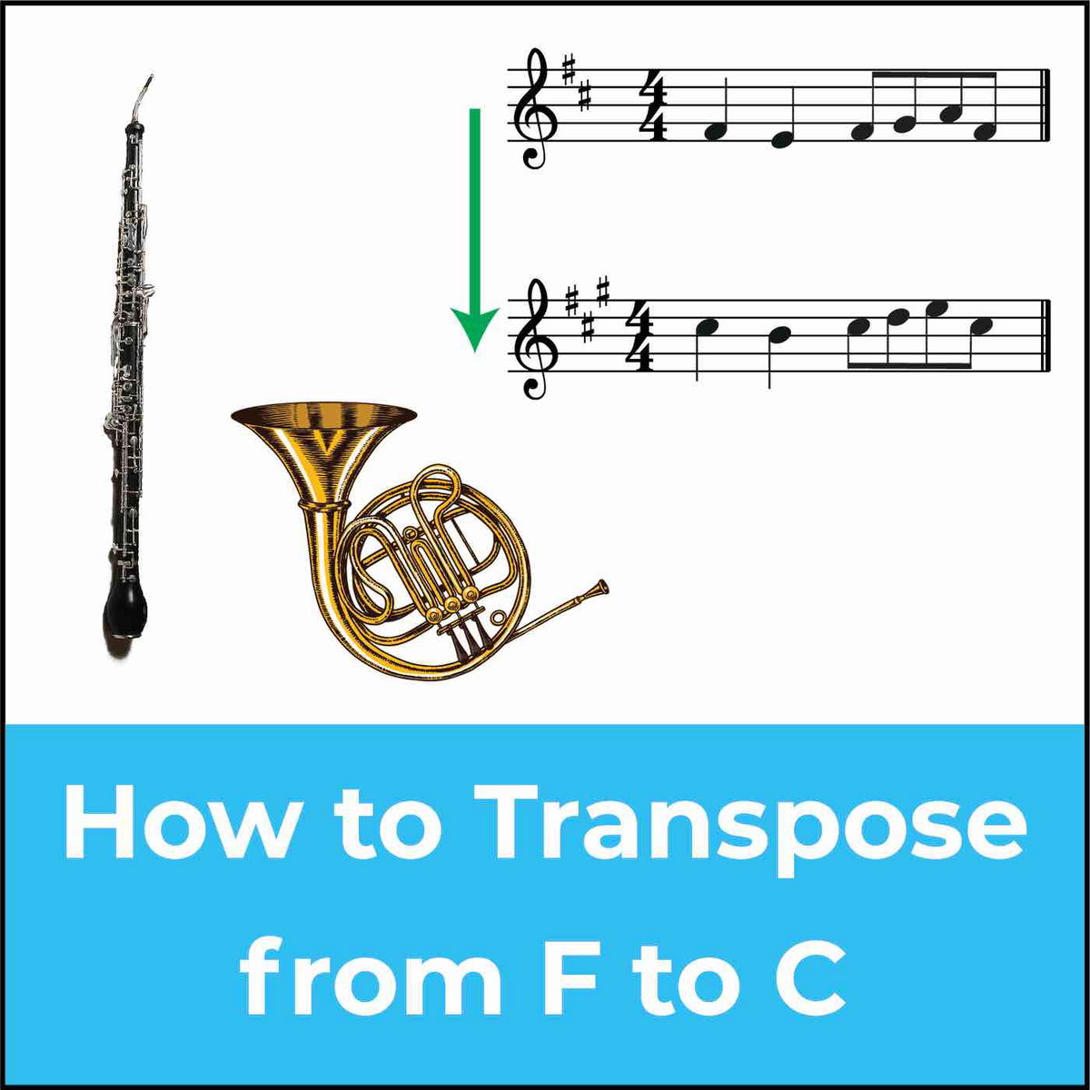 How To Transpose F To C The Step By Step Guide