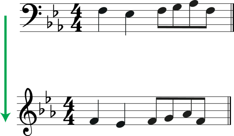 Transpose Bass Clef To Treble Clef A Music Theory Guide 🎶